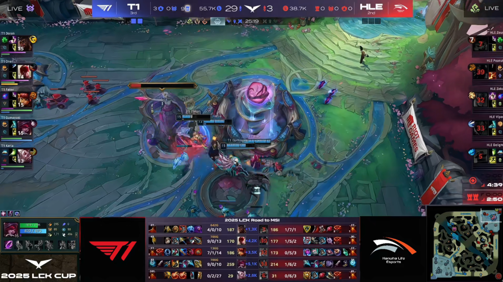 恭喜T1！3-0横扫HLE晋级MSI！Doran疯狂游龙，HLE心态爆炸全员梦游_腾讯新闻