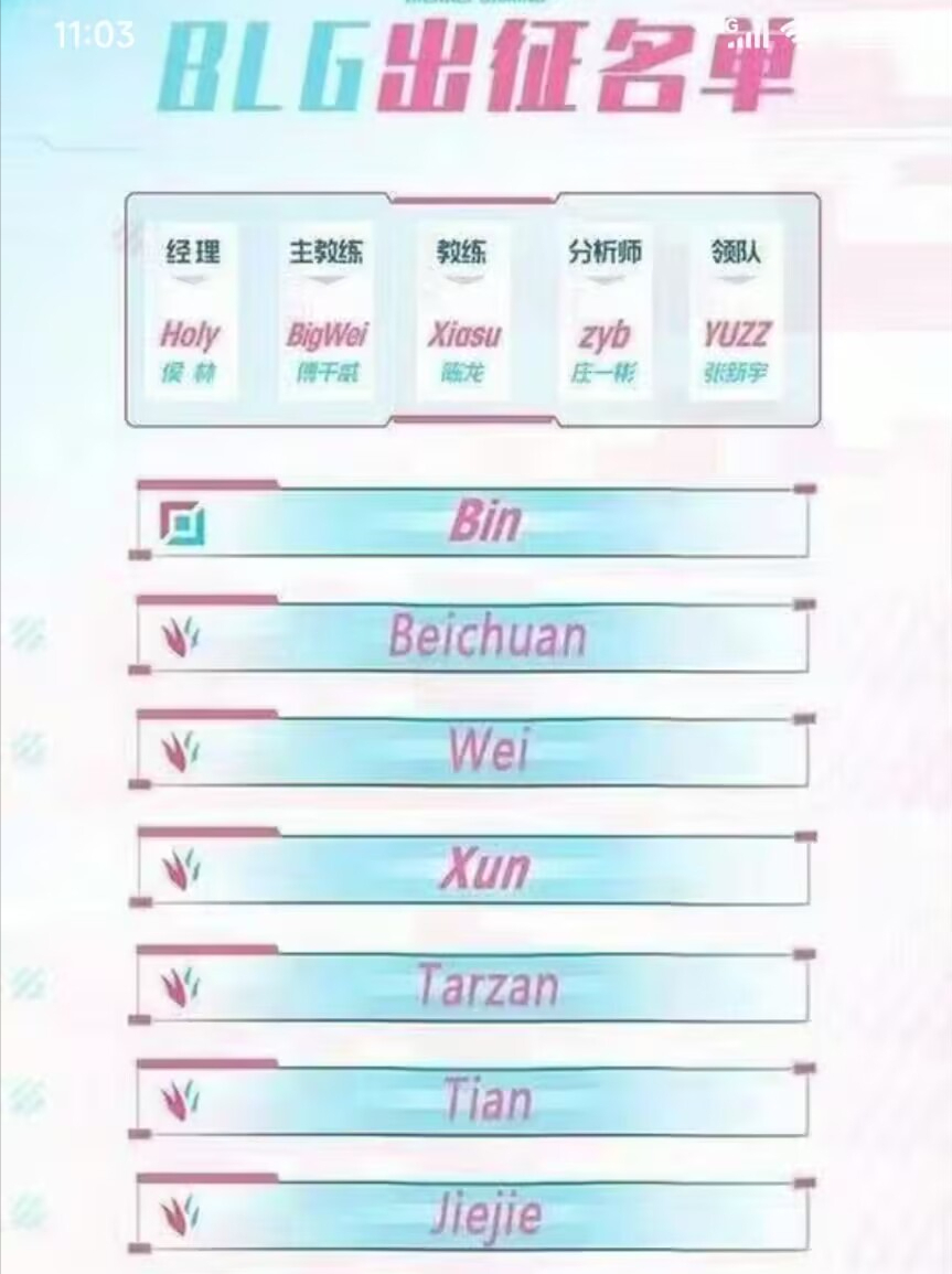 LPL转会期迎来大结局！WEI回应加盟IG，BLG“拼好野”以全网嘲讽_腾讯新闻