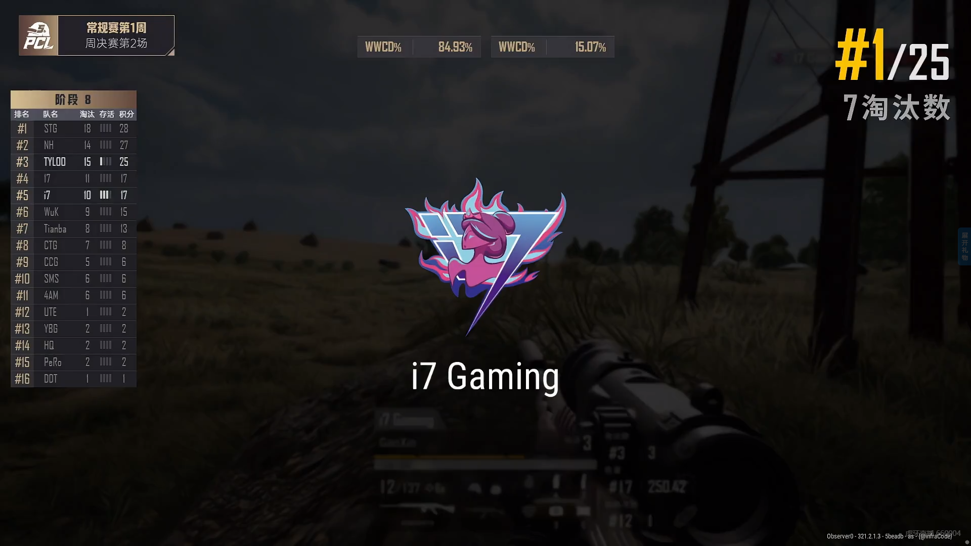 NH斩获周决赛第一鸡，4AM突发状况临阵换人，黑马STG燃爆决赛圈