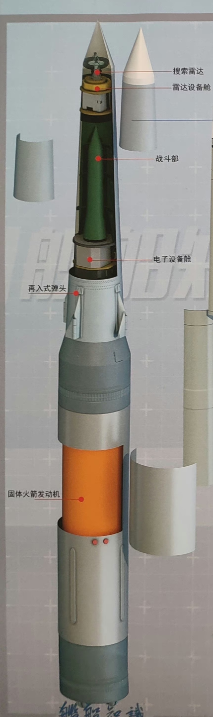 中国新型高超声速反舰导弹YJ-21再次官宣，或已形成作战能力_腾讯新闻