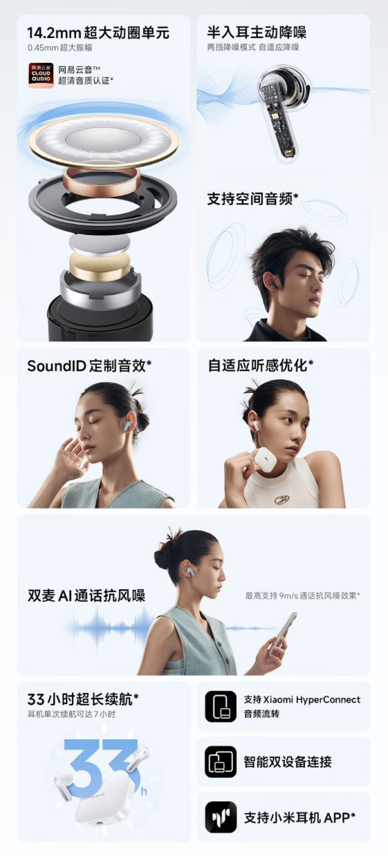 Redmi Buds 6S耳机推出，轻巧造型到手仅199元_腾讯新闻
