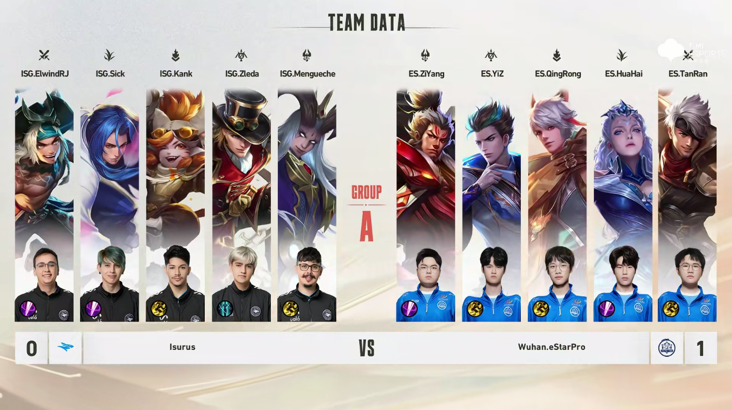 eStar和XYG零封对手！张大仙：无论多好笑，我都不能笑！