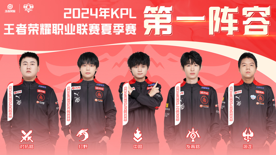 AG包揽夏季赛最佳一阵，二阵KSG占据四席，Fly力压轻语入围_腾讯新闻