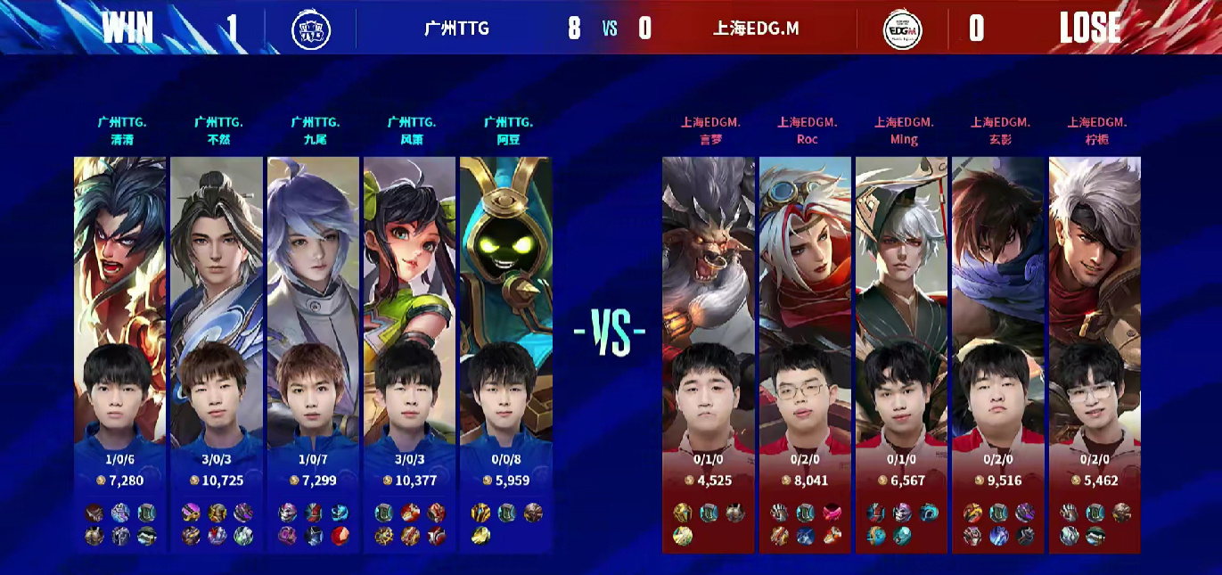 专精项羽KPL首秀轻松拿下MVP，出装和排位赛不同，更加令人绝望！