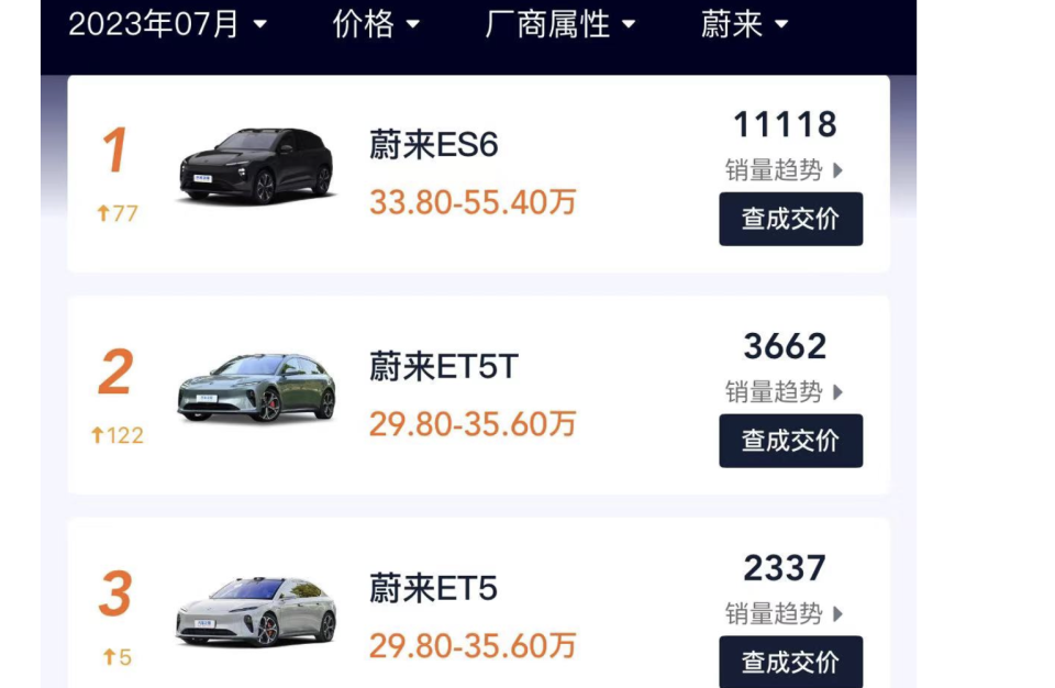 降价10万也卖不过蔚来ES6，奥迪Q5L的时代彻底过去了！_腾讯新闻