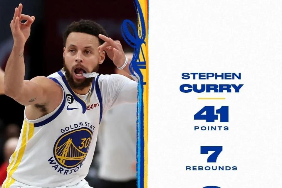 库里哪个赛季的三分球是最好的？美媒列出库里每个赛季三分数据_腾讯新闻