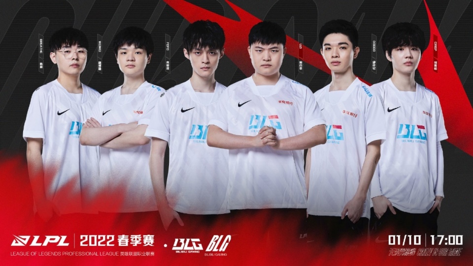 BLG夺冠之路引热议，Uzi复出成转折点，放弃冠军韩援，重建全华班_腾讯新闻