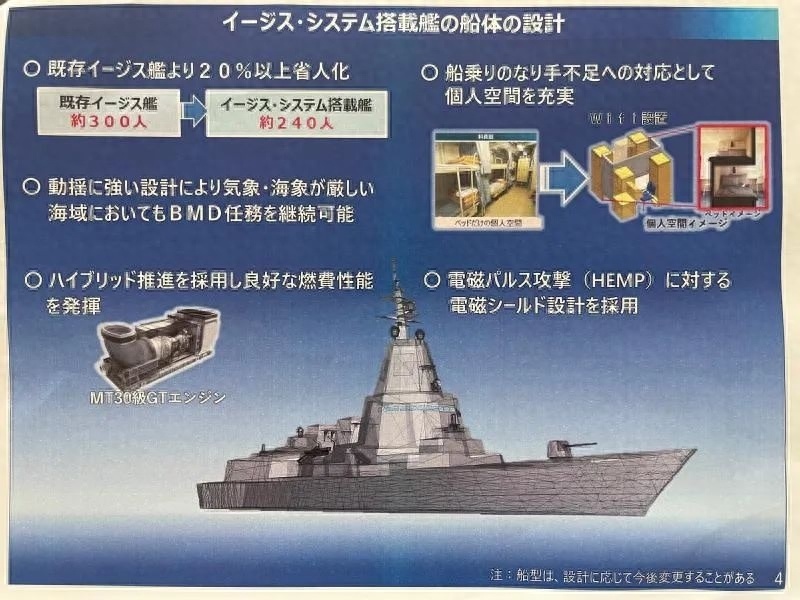 055第一不保？日本新型驱逐舰AESV来了，标排12000吨性能强大_腾讯新闻