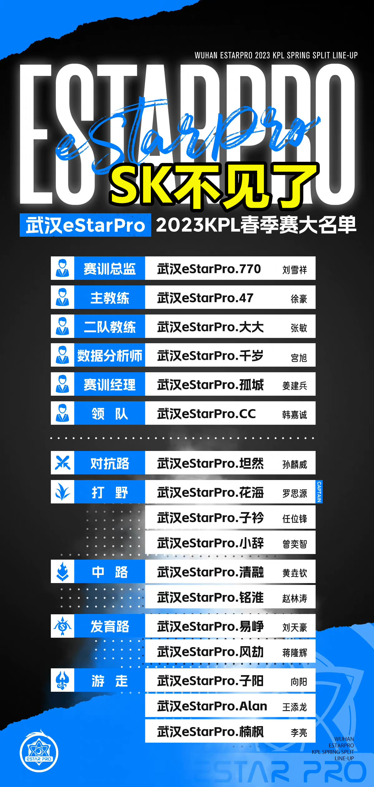 KPL大名单亮点：AG几乎就剩队标没换，TTG张凯、es.SK都不见了