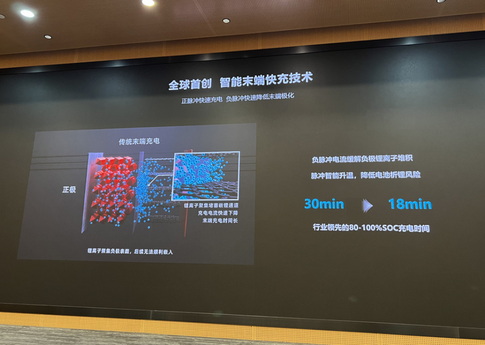 比亚迪海狮07EV：e平台 3.0 Evo首款车型 高阶智驾加持_腾讯新闻