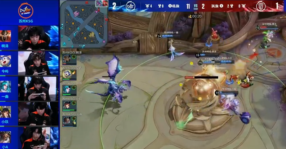 KSG冲击S组，DYG确认B组，钎城和小义的豪华双C组合，让人失望