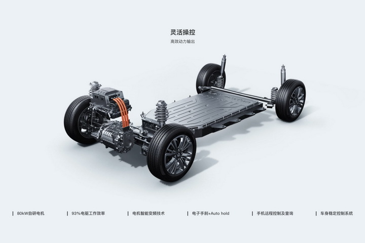 玩具PK载具？萤火虫or零跑T03，亲民实用还选TA_腾讯新闻