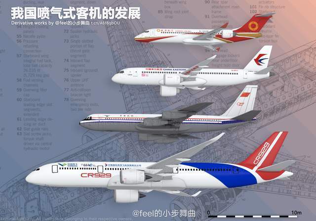 中国航发开始井喷发展，CJ-1000A装机测试，35吨航发也已在路上！_腾讯新闻