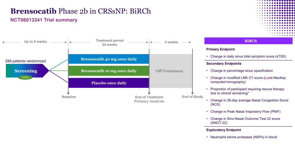 现象级大药机会，被引爆_腾讯新闻