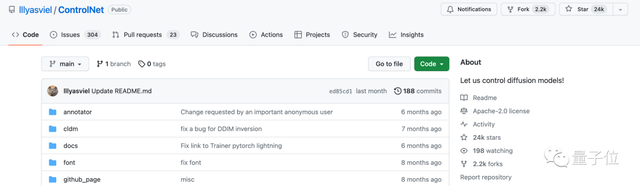 ICCV'23论文颁奖“神仙打架”！ControlNet获最佳论文_腾讯新闻