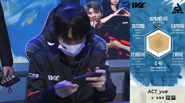 第五人格IVL采访ACT教练：yue两把四抓赢下比赛，他是我们的大腿