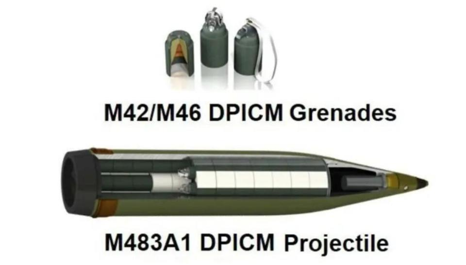 乌军对俄军使用集束弹药，杀伤效果满满，却为何都只有一种型号？_腾讯新闻