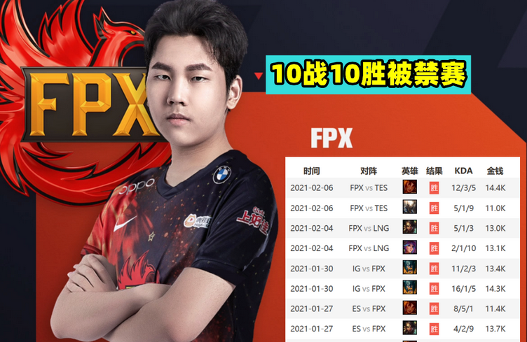 Bo成LEC新宠儿，官方都直呼野王，阿P狂喜，S13有希望了