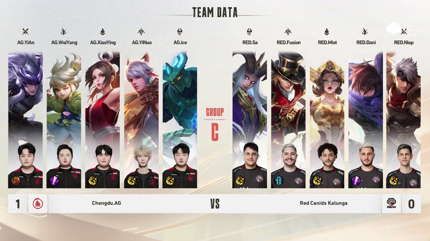 IMP也在陪跑，海外赛区正在快乐游戏！AG和EDGM均零封对手！