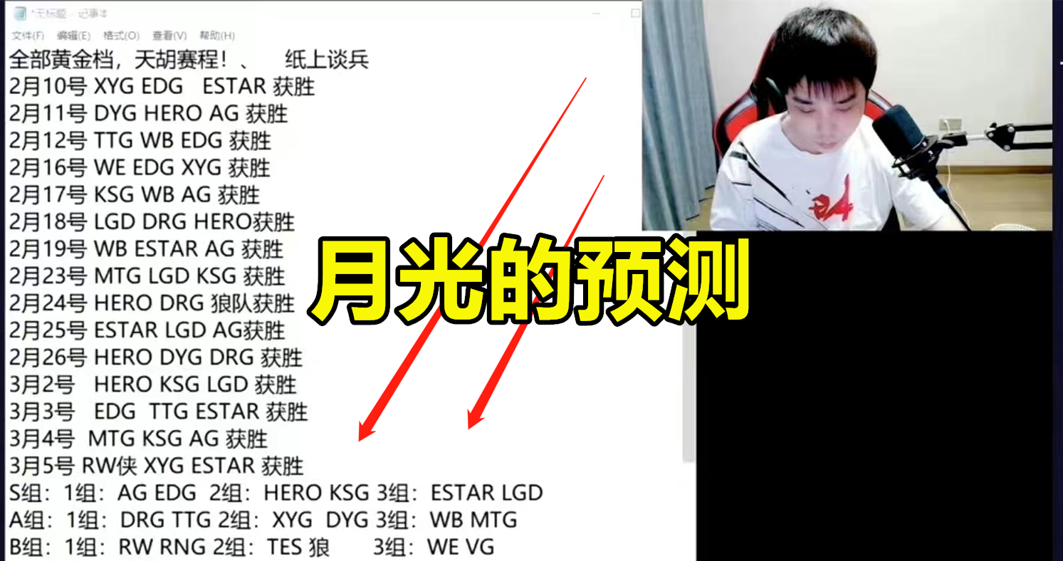 月光预测常规赛首轮战绩：AG轻松S组，狼队B组，WB、DRG掉A组