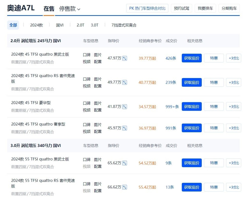 奥迪A7L最低已跌至29.97万起，是什么让合资品牌纷纷选择降价？_腾讯新闻
