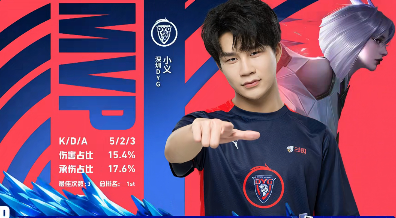 DYG3-0零封XYG，小义太C了，钎城渐入佳境，XYG恐怕要掉B组