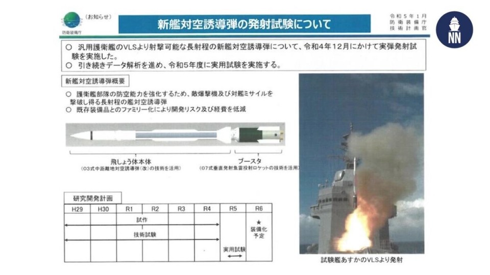 日本计划建造新型13DDX防空驱逐舰 配备电磁轨道炮和激光向能武器_腾讯新闻