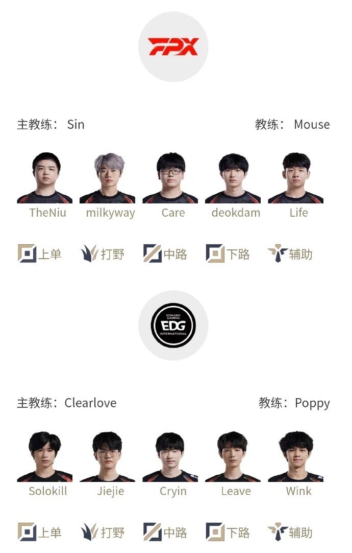 小老虎宣布不打之后，FPX更换首发上单！TheNiu迎战EDG_腾讯新闻