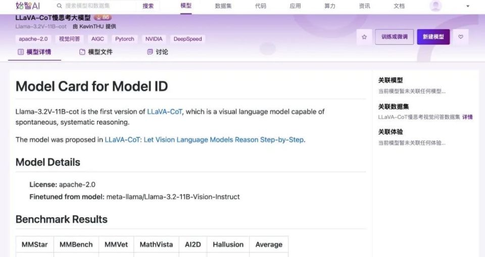LLaVA-CoT：多模态强推理，独特架构驱动VLM推理密集型任务变革_腾讯新闻