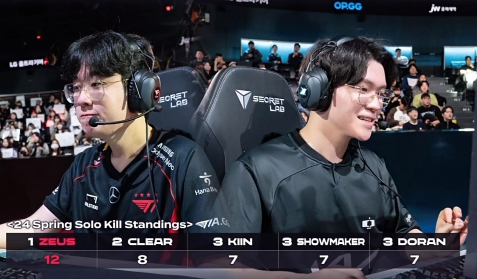 Faker主动道歉，承认自己不礼貌！因为他的言论，HLE遭受无妄之灾_腾讯新闻