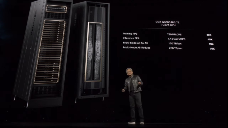 2080亿晶体管，英伟达推出最强AI芯片GB200_腾讯新闻