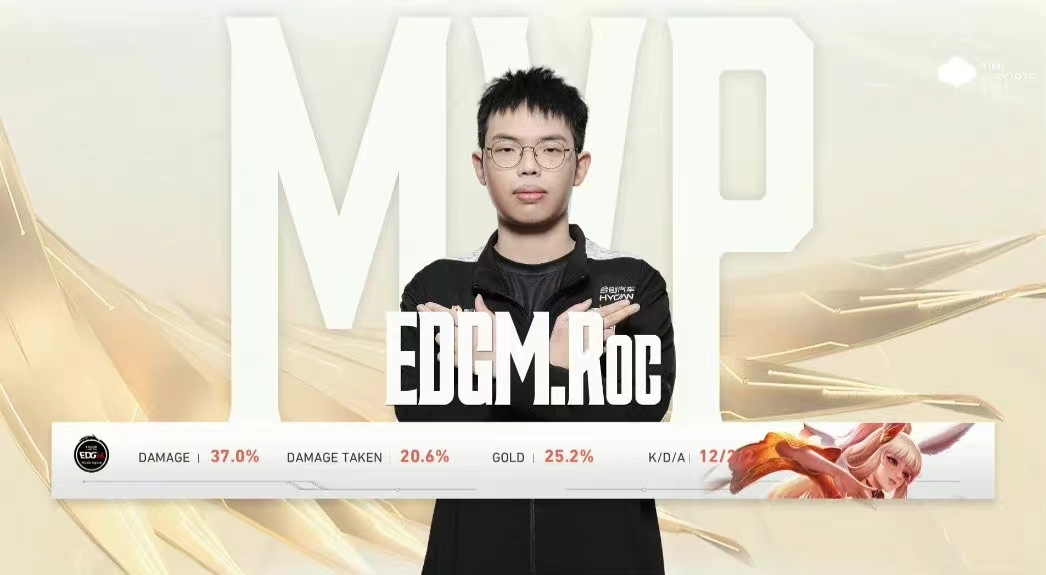 双5杀！EDGM的宝藏射手ROC太猛了，公孙离连拿2个5杀，狼队有点慌