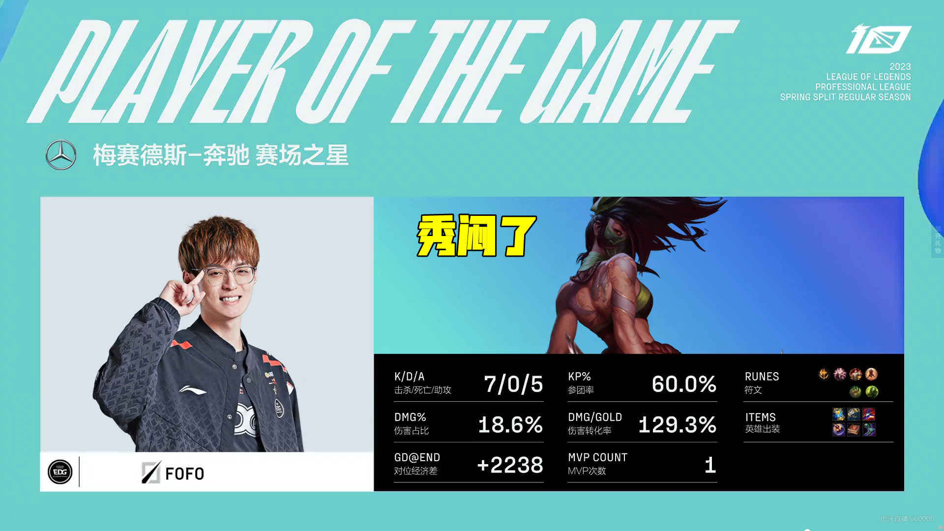 EDG干碎WE首秀取胜，FoFo阿卡丽狂秀操作，又是BLG的人在C