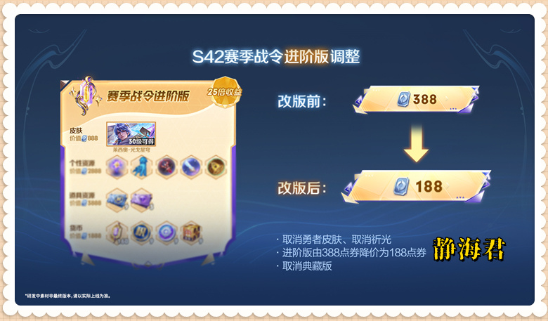 仅卖188点券，S42赛季战令大降价，但这对普通玩家来说是好事吗？_腾讯新闻