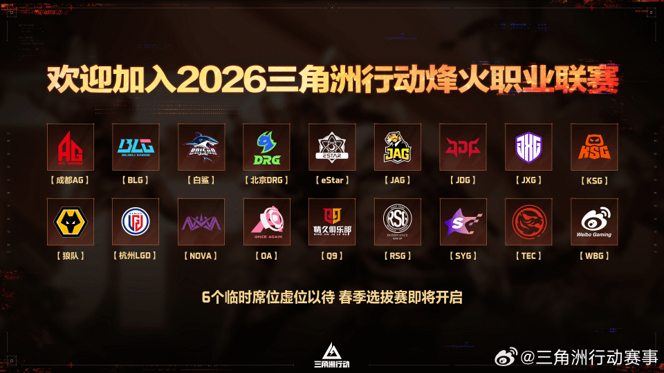 2026三角洲行动烽火职业联赛固定席位 ：AG、BLG、白鲨等_腾讯新闻