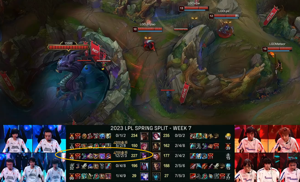 小虎读书爽局！WBG天崩开局，仍横扫LGD