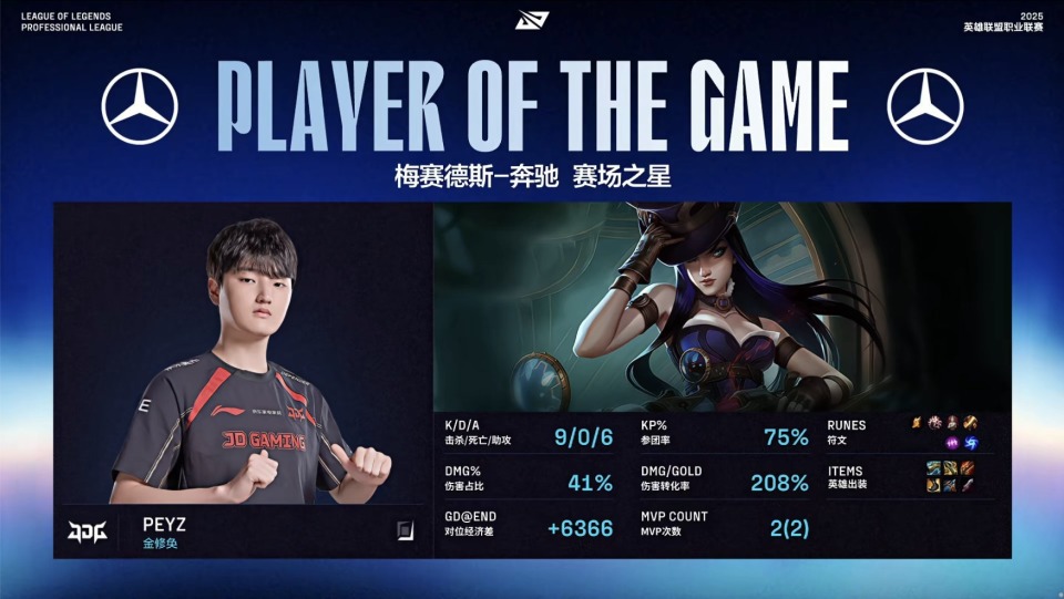 JDG3-2淘汰EDG，晋级下一轮！AD巨大差距，Peyz泽丽杀疯了_腾讯新闻