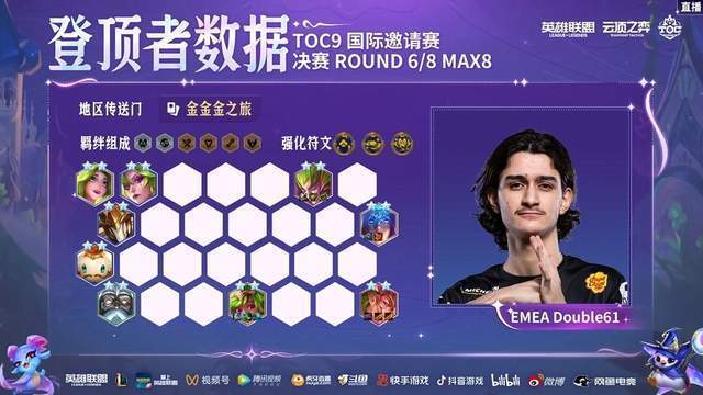 TOC9国际邀请赛：花仙子绝活哥！Double61成功夺冠_腾讯新闻