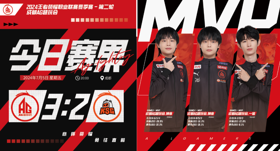 AG让二追三KSG，钟意兰陵王四杀，一诺孙尚香MVP，梦之队传出新瓜_腾讯新闻