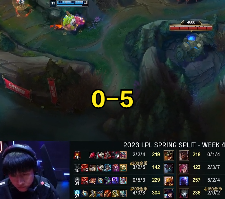 RNG虽然赢了，但是中单Angel的表现，让人一言难尽