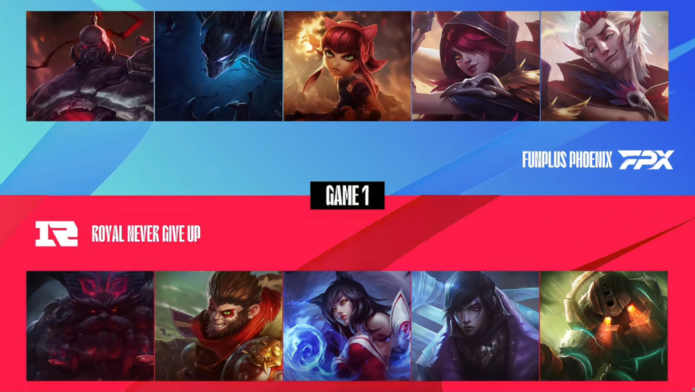 FPX被RNG零封！粉丝吐槽：小凤凰但凡想赢，就把上野换了_腾讯新闻