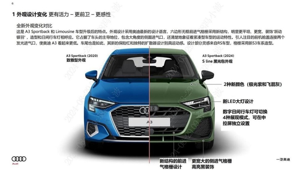 新款奥迪A3L将上市！现款最低已跌至13万，要买新还是选旧？_腾讯新闻