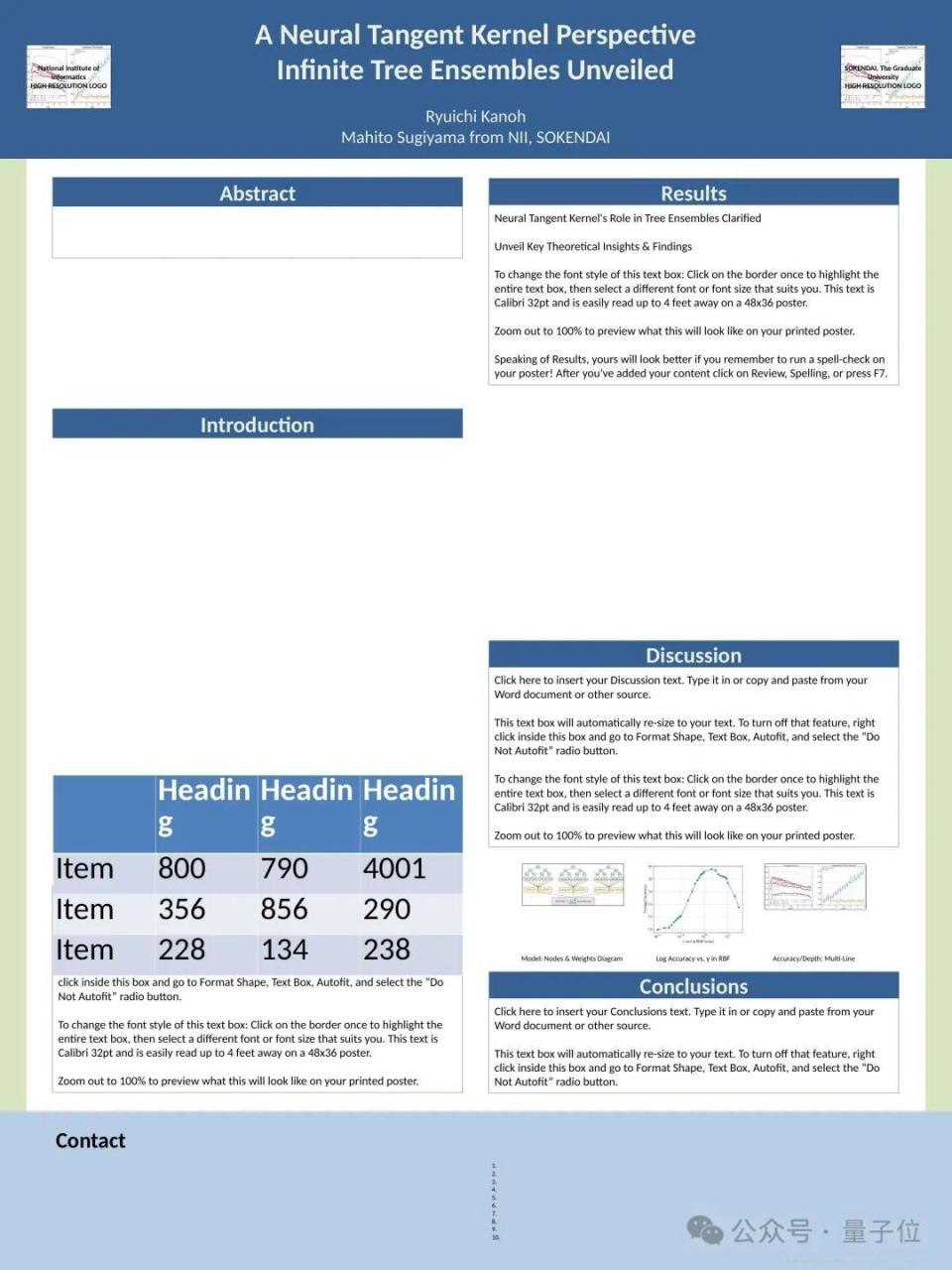 论文秒变海报！开源框架PosterAgent一键生成顶会级学术Poster_腾讯新闻