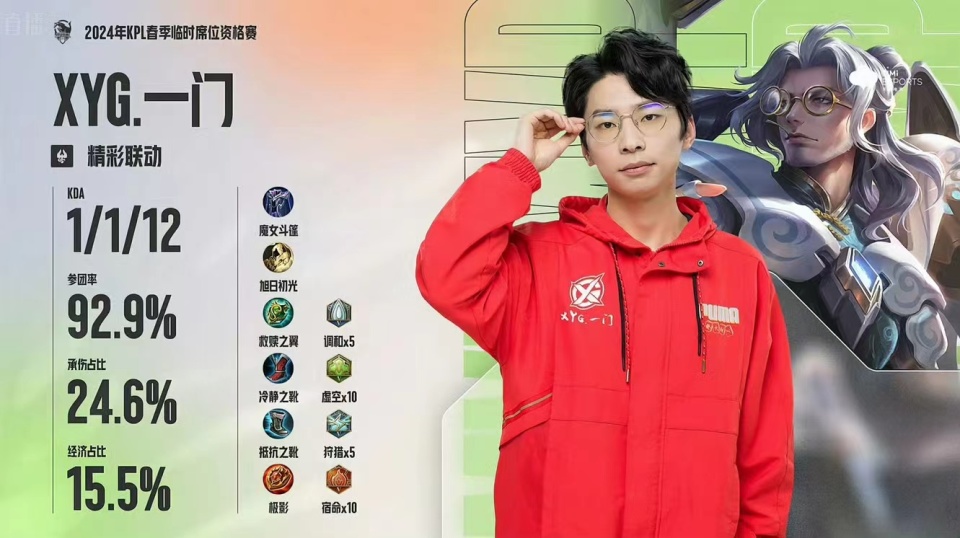 XYG4-TKL，重返KPL！张大仙泪目了：XYG不愧是席位赛的“神”_腾讯新闻