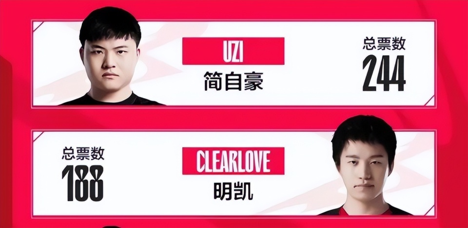 Uzi喜提2款VN专属皮肤！质量碾压LWX，这次没人能拿皮肤说事了？_腾讯新闻