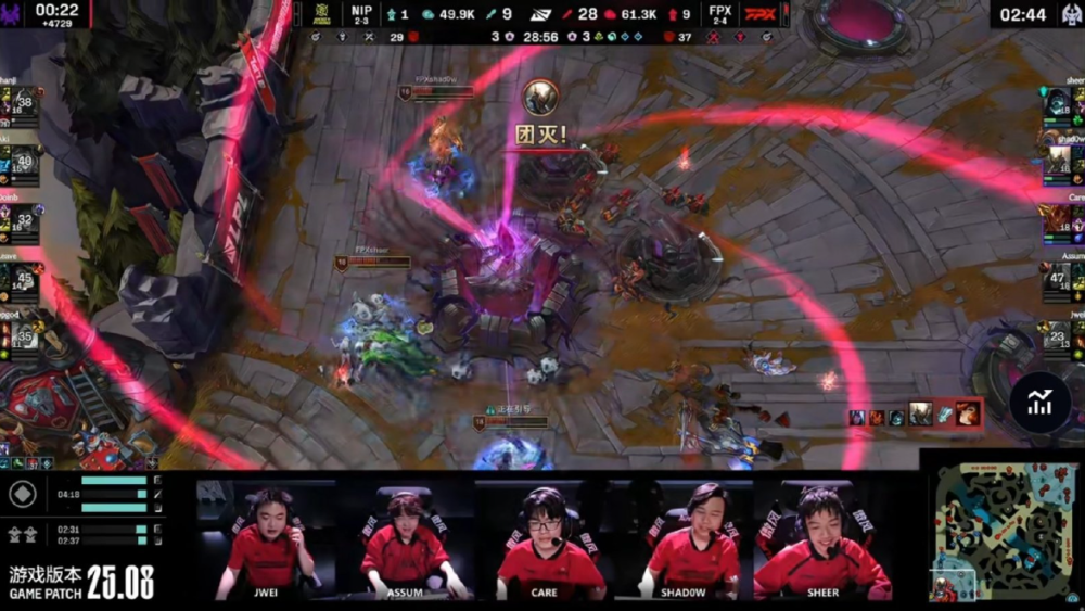 NIP惨遭3连败！不敌FPX，惨遭暴打！下路对线被爆，FPX豪取3连胜_腾讯新闻