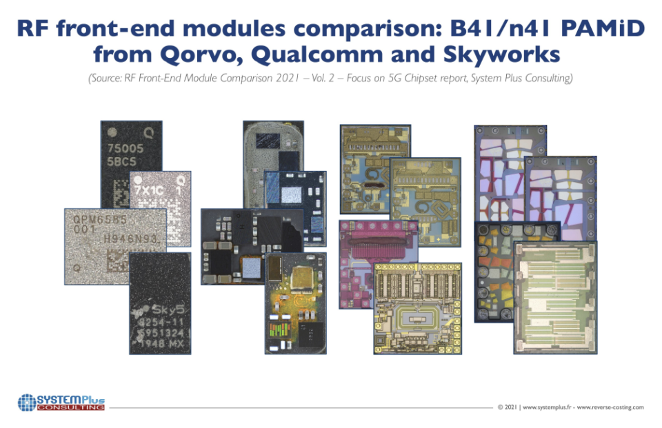 华天科技L-PAMiD SiP封装助力国产射频模组突围_腾讯新闻
