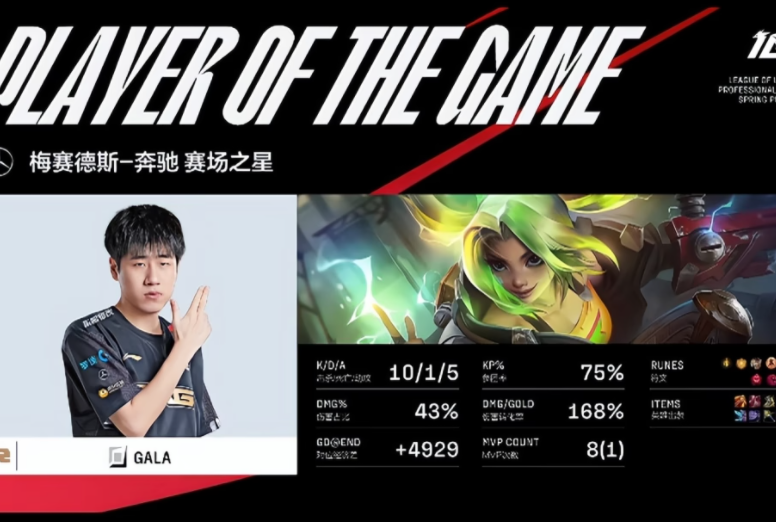 RNG击败TT晋级，Gala被称世一AD，小虎害怕：RNG要一穿四