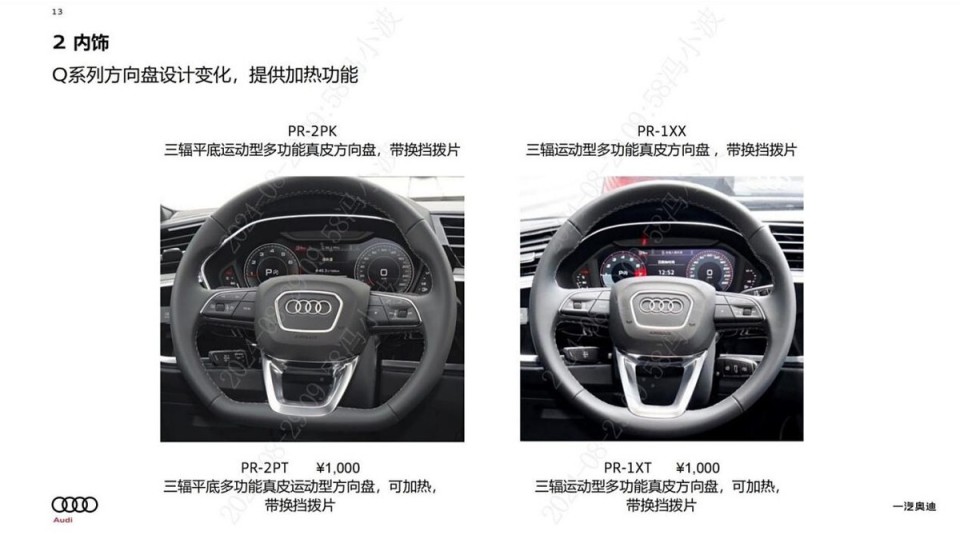 新款奥迪A3L将上市！现款最低已跌至13万，要买新还是选旧？_腾讯新闻