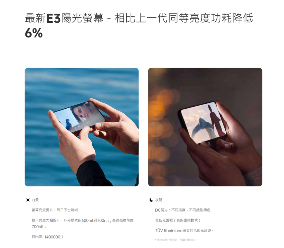 E4、E5、E6，除了数字差在哪？三星 E 系列 OLED 进化之路_腾讯新闻